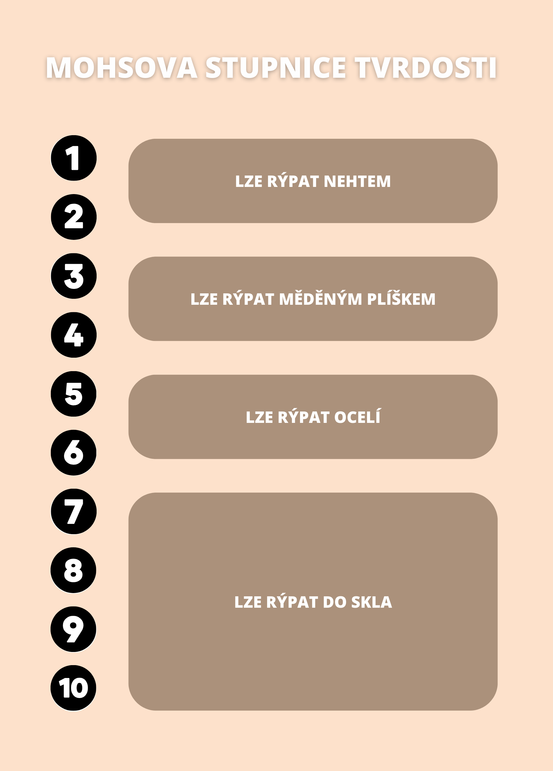 Vše o těžbě mramoru | Veacom